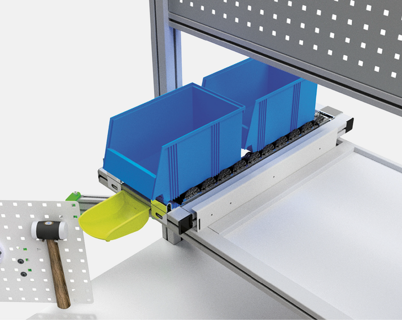 Der LEAN-Arbeitsplatz